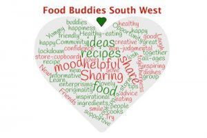 Low cost and community-based food initiatives - Food Plymouth